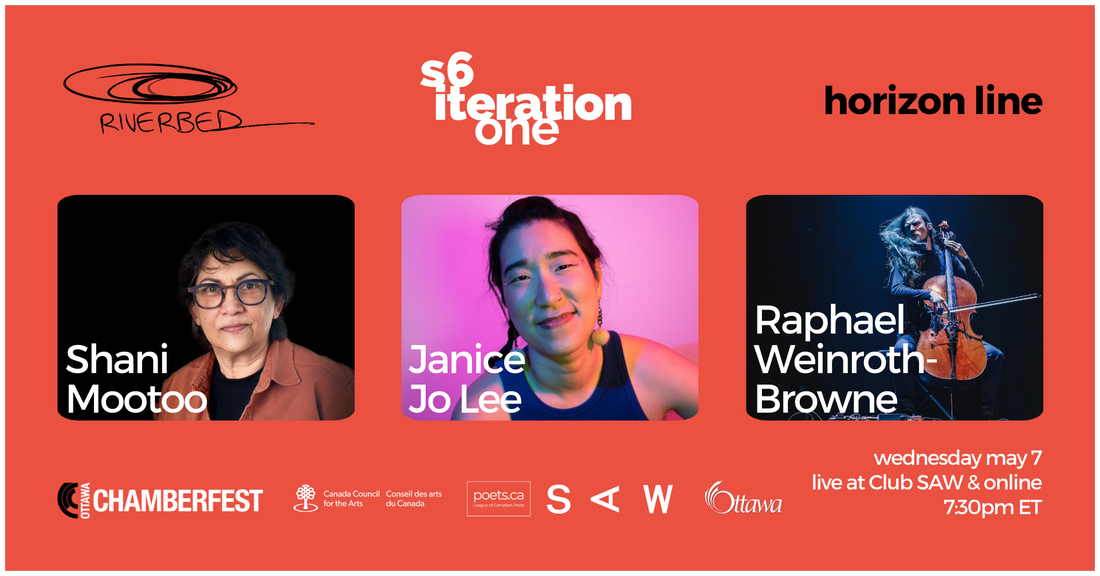 s6: iteration one – horizon line — SAW